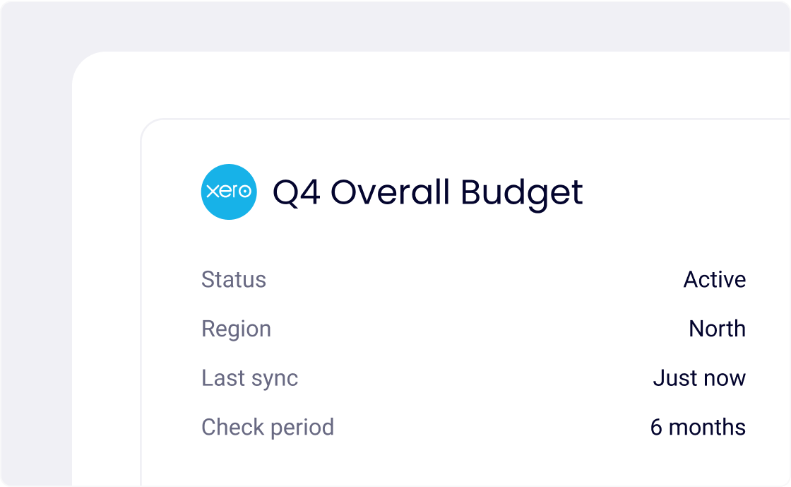 Budget Control Software | ApprovalMax